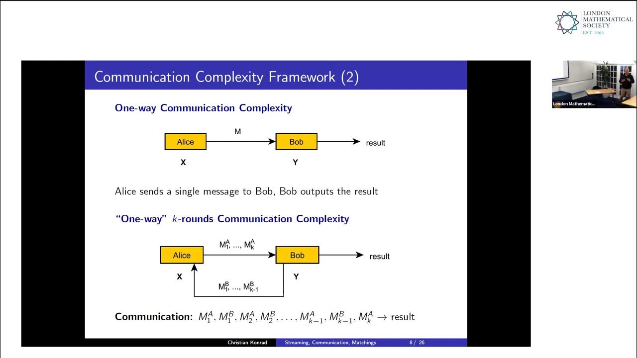 Streaming Algorithms, Communication Complexity, Christian Konrad | LMS ...