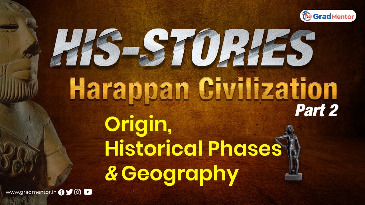 Harappan Civilization part 2 - Origin, Historical phases & Geography ...
