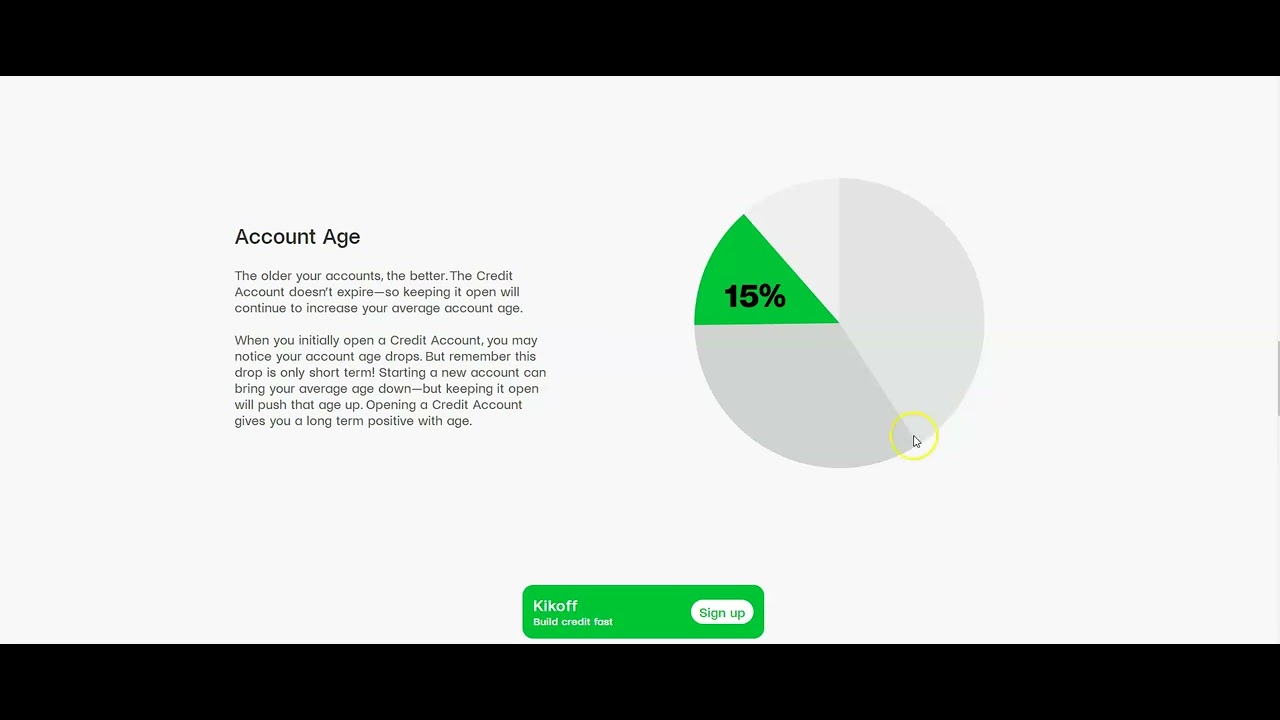HOW TO USE KIKOFF BUILD YOUR CREDIT WITH KIKOFF JOIN TODAY! - YouTube