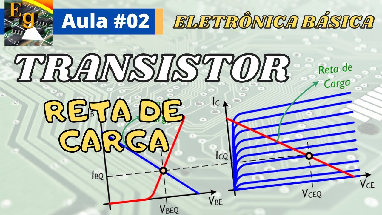 Transistor Bipolar | Modelo de Circuitos e Reta de Carga | Transistores ...