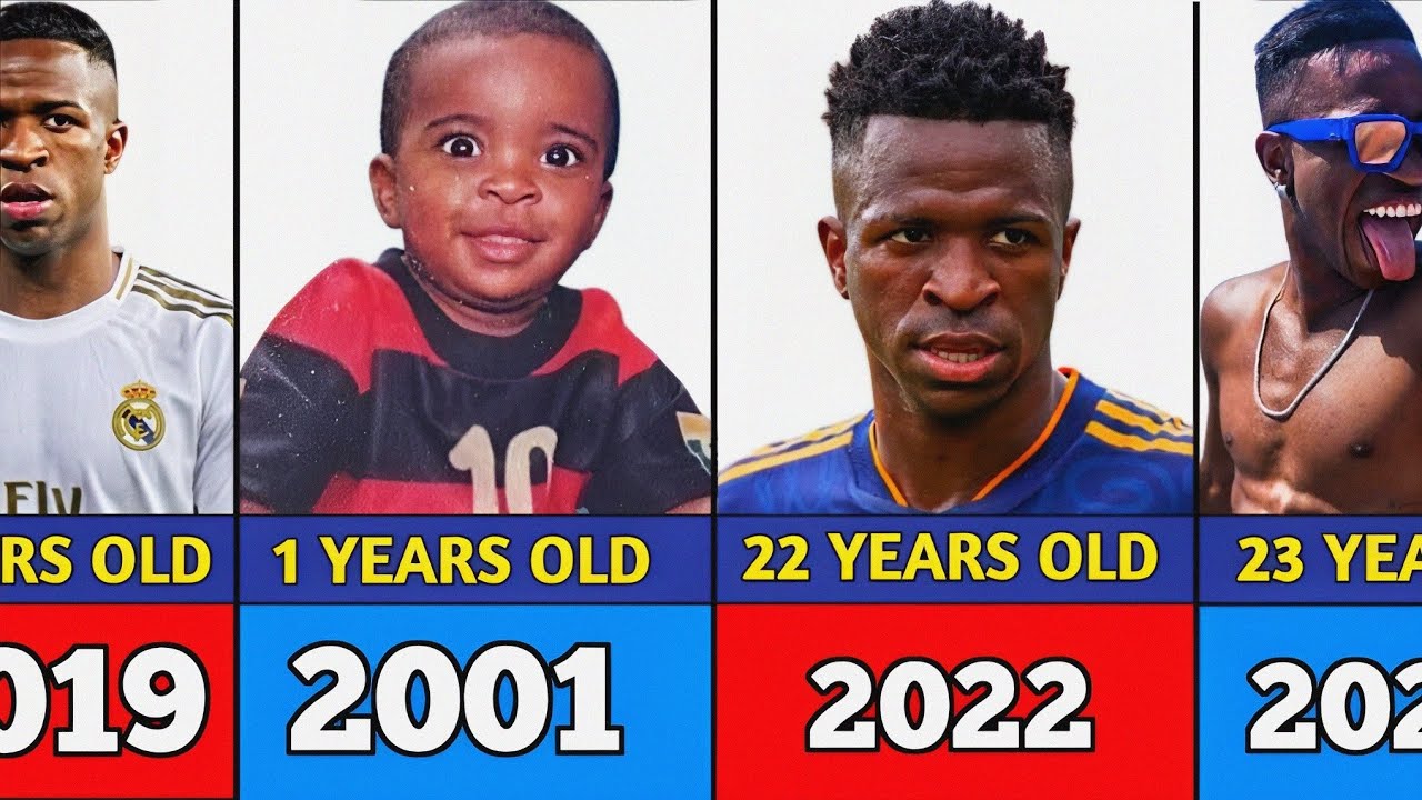 Vini Jr: A Remarkable Transformation from 1 to 22 - YouTube