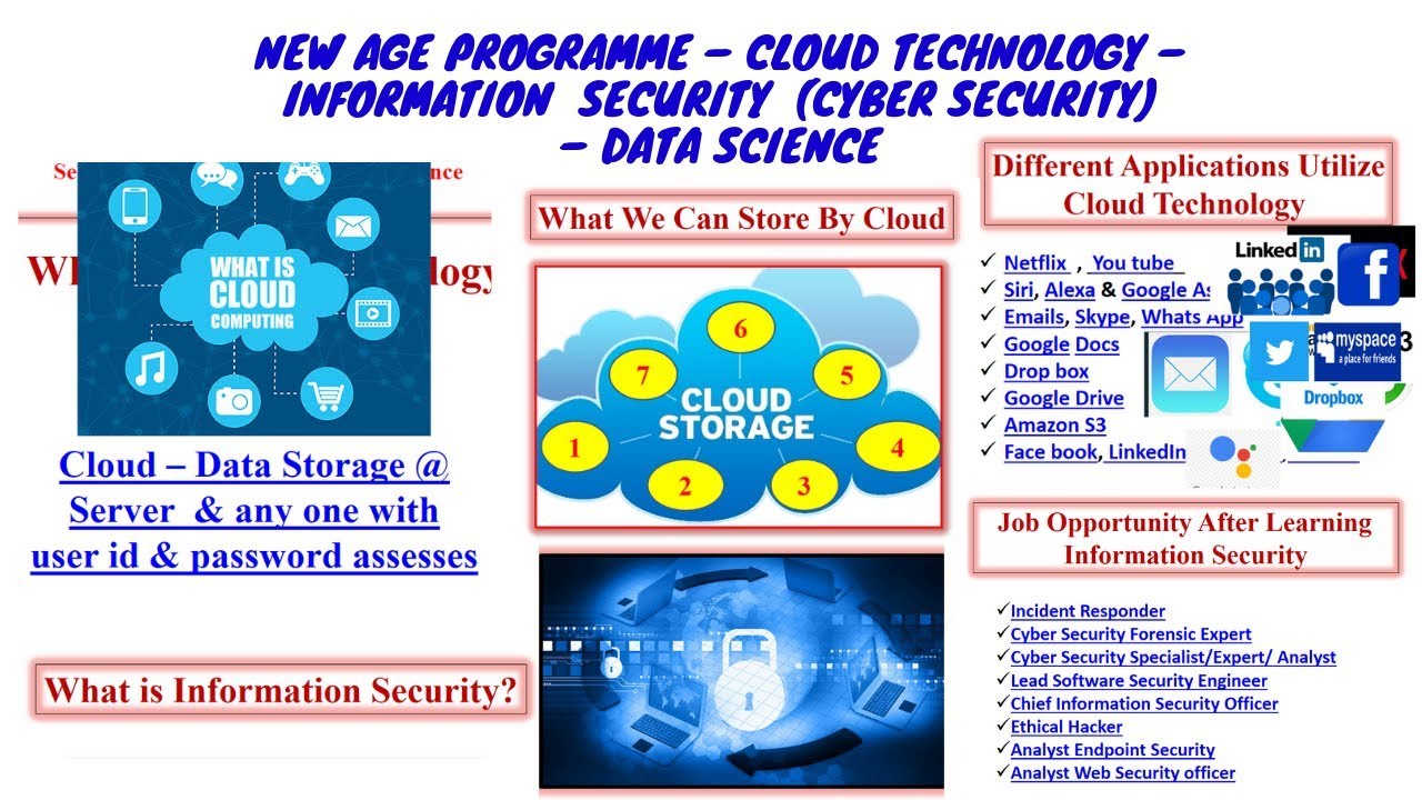 Cloud technology and Information security - YouTube