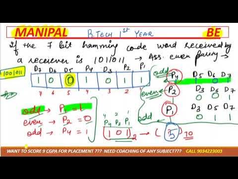 #mit hamming code even parity (7,4), parity bit, data bit # ...
