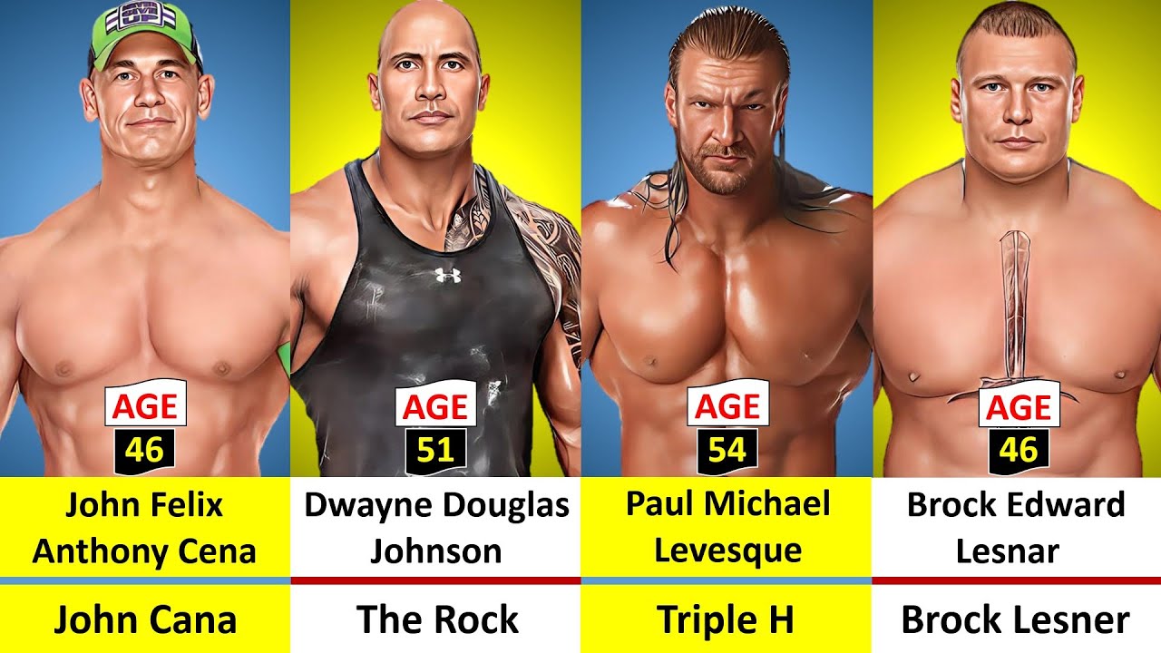 Real Names, Age And Ring Names Of WWE Wrestlers - YouTube