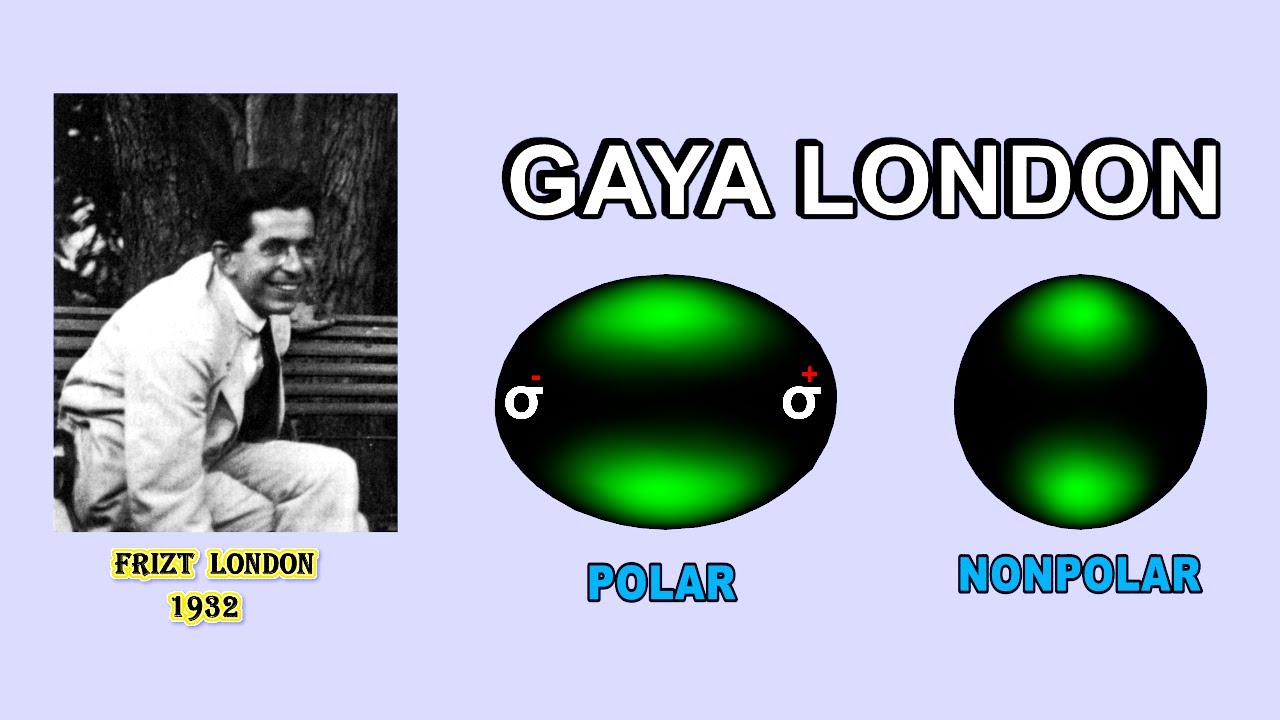 GAYA LONDON - YouTube