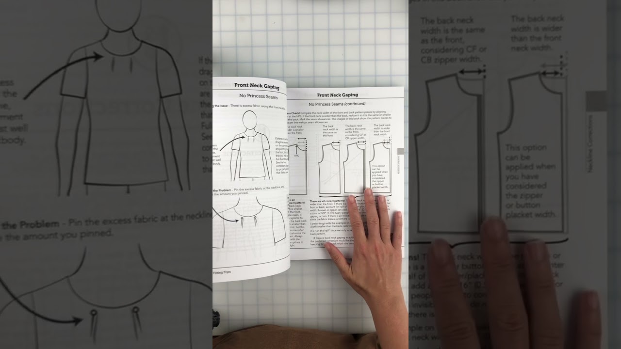 The Fitting Book - Halter Top Fitting Corrections - YouTube