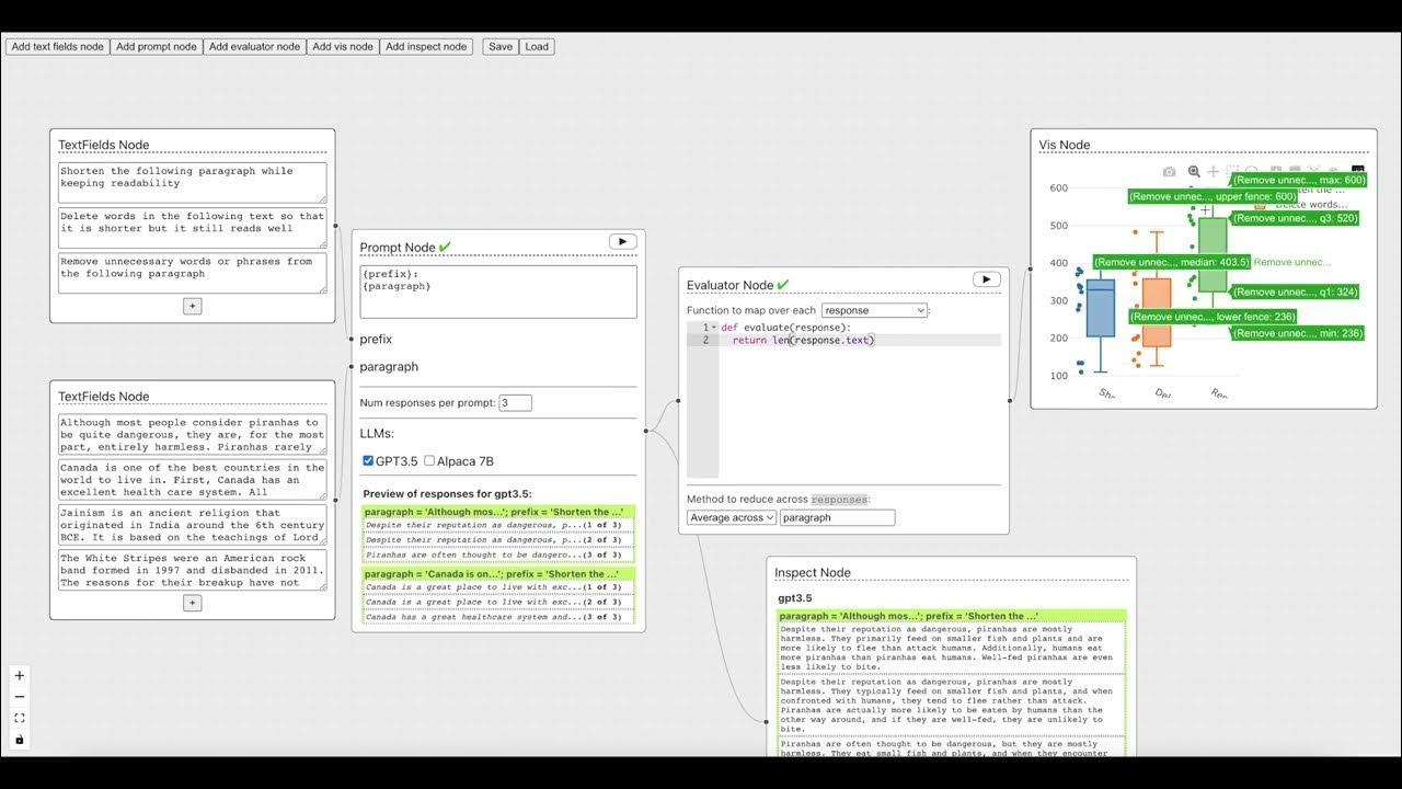 ChainForge (Early Demo) - YouTube