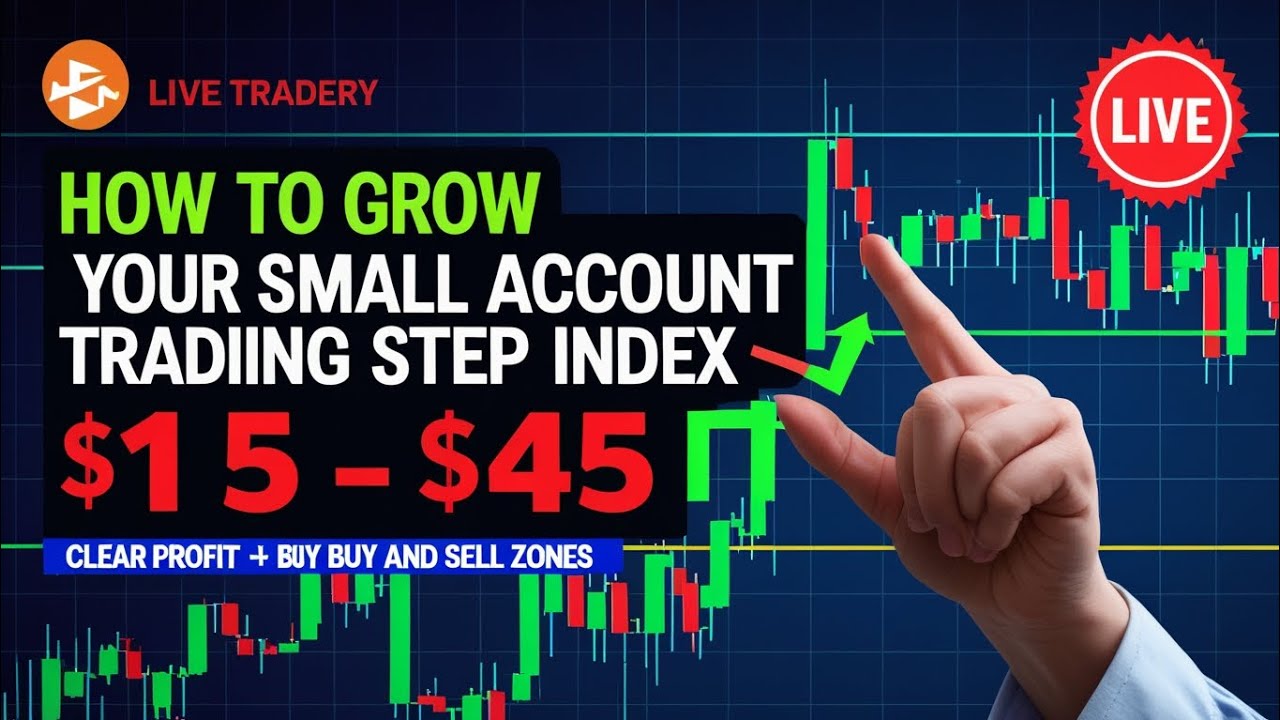 How to Trade Step Index Like a Pro: LIVE Price Action Strategy on Deriv ...