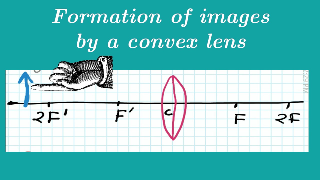 10. Image Formation with Convex Lens Physics Class 10 - YouTube