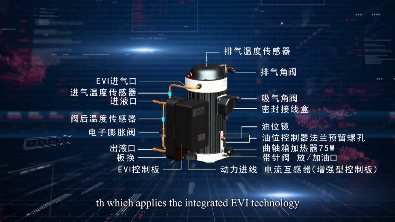 Suzhou Invotech Scroll Technologies Company and Products Introduction ...