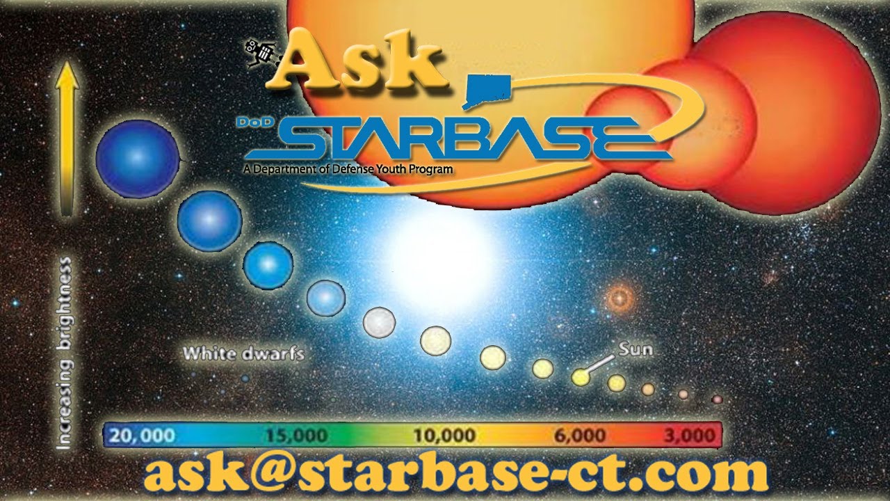 Ask STARBASE Episode 221: If stars are so far away, how do they shine so bright? - YouTube