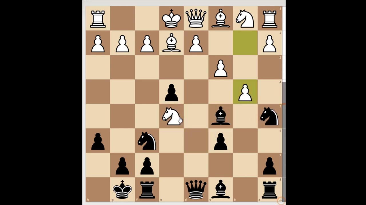 Chess openings: Four Knights defense - YouTube