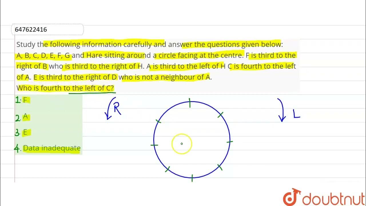 Study the following information carefully and answer the questions given below: A, B, C, D, E, F ...