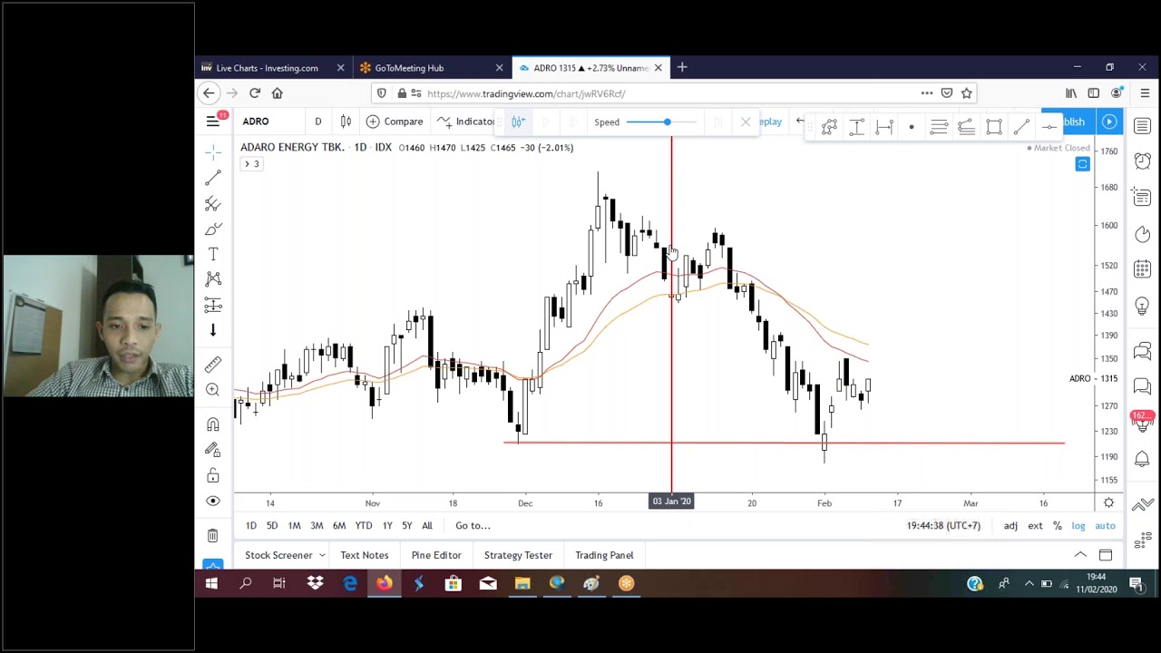 Charting with investing.com - YouTube
