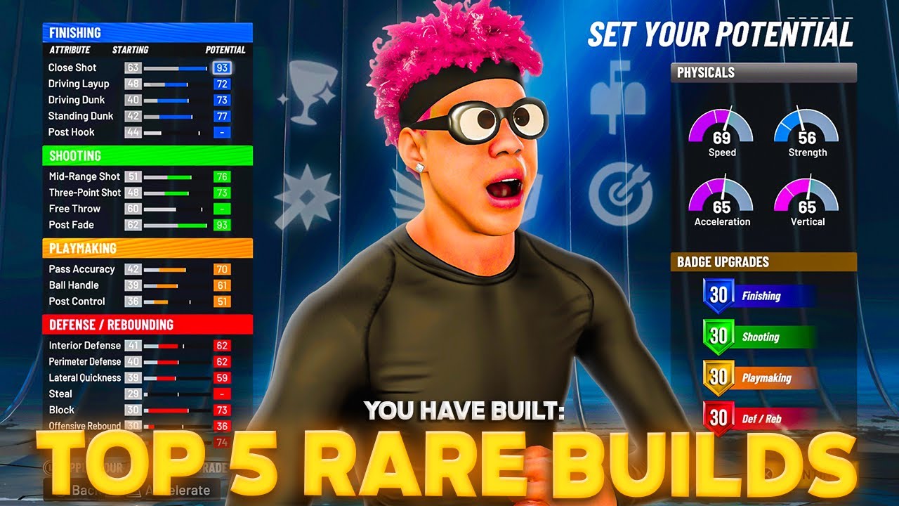 TOP 5 RAREST BUILD NAMES ON NBA 2K22! NEVER SEEN BEFORE BUILDS THAT ARE ...