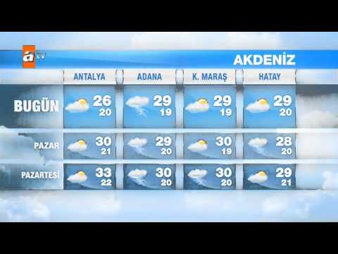 Hava Durumu (13-15 Haziran) - atv