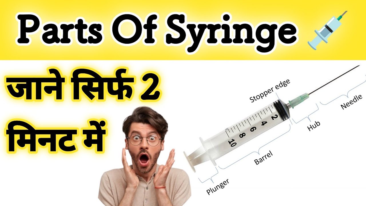 Parts of Syringe | Part of niddle | Niddle | Types of Syringe #niddle # ...