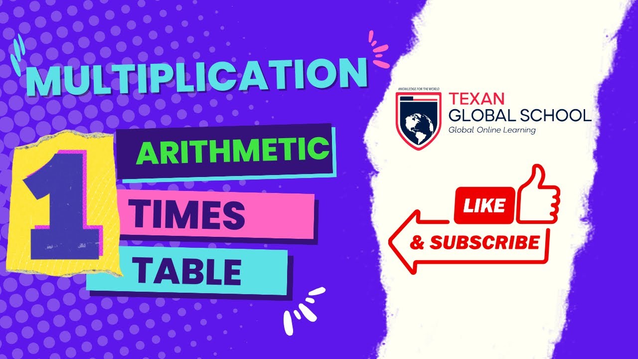 Multiplication | 1 Times Table | Arithmetic | Mathematics - YouTube