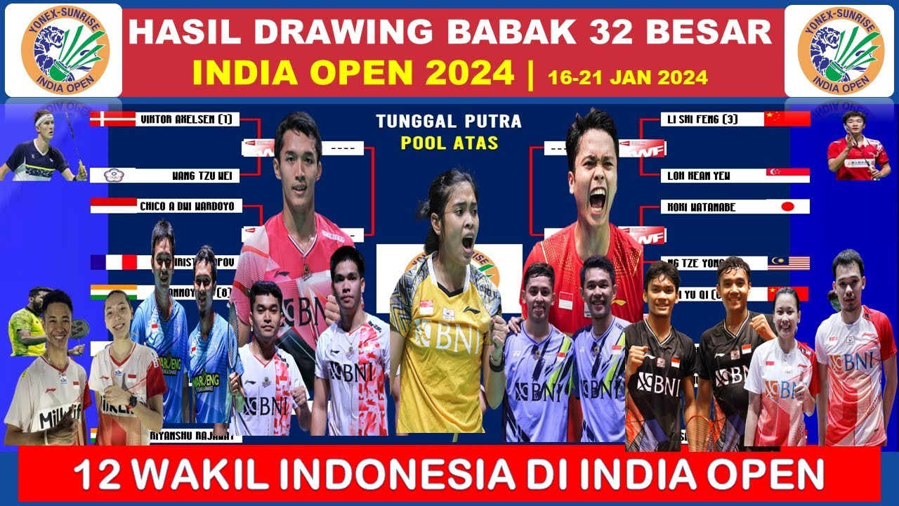Hasil Drawing India Open 2024: Indonesia Kirim 12 Wakil | Yonex Sunrise ...