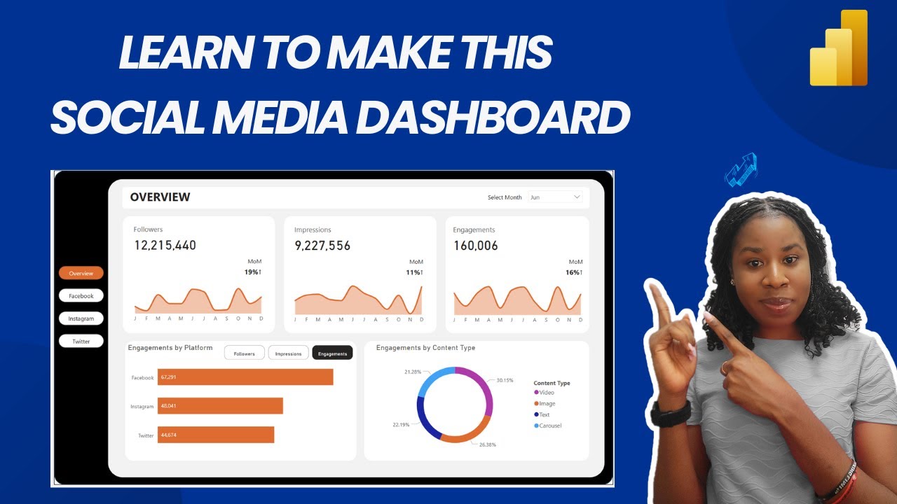 Power BI Project : SOCIAL MEDIA DASHBOARD || End to End Dashboard ...