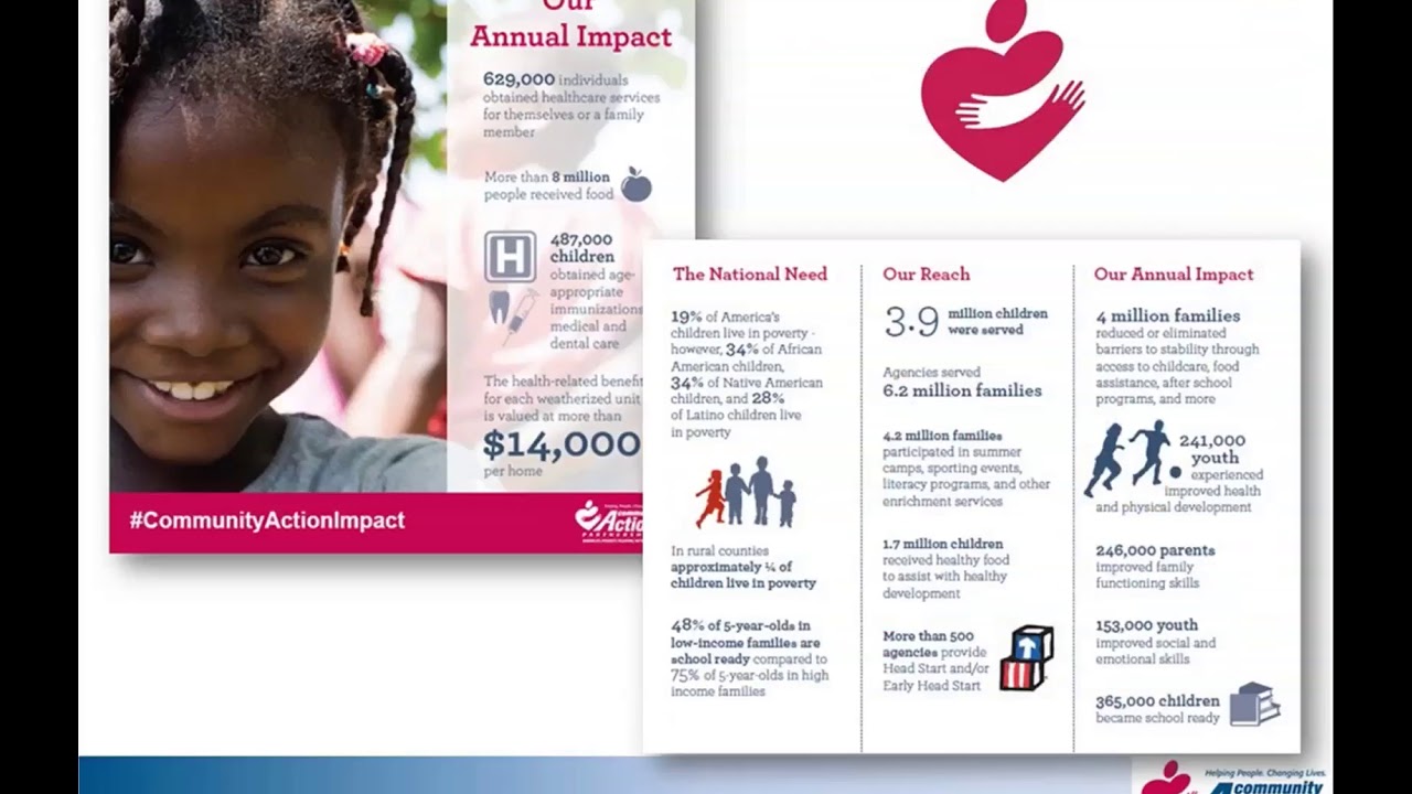 Resource Round Up: An Overview of the Many Resources Available Through ...