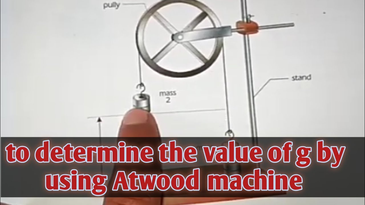 to determine the value of g by Atwood's machine || class 9th physics ...