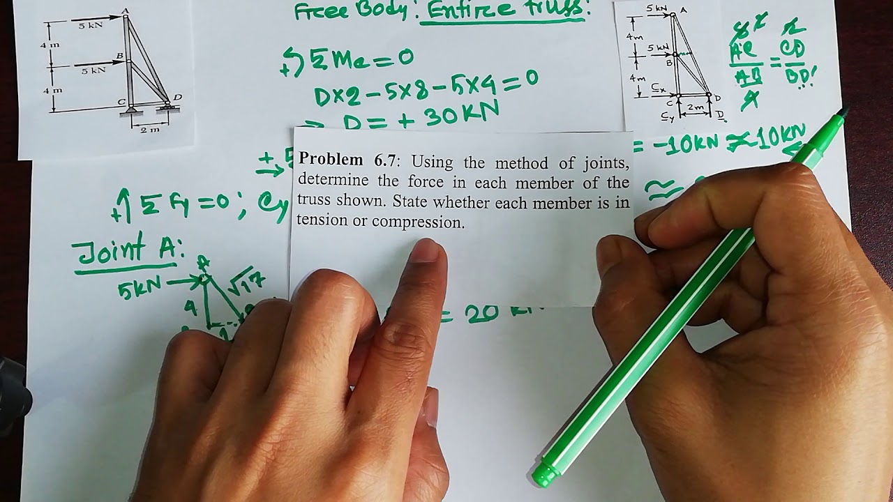 Simple Truss 5 (Problem 6.7) || Engineering Mechanics - YouTube