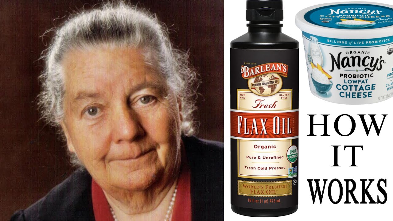The Budwig Diet - By Dr. Johanna Budwig - YouTube