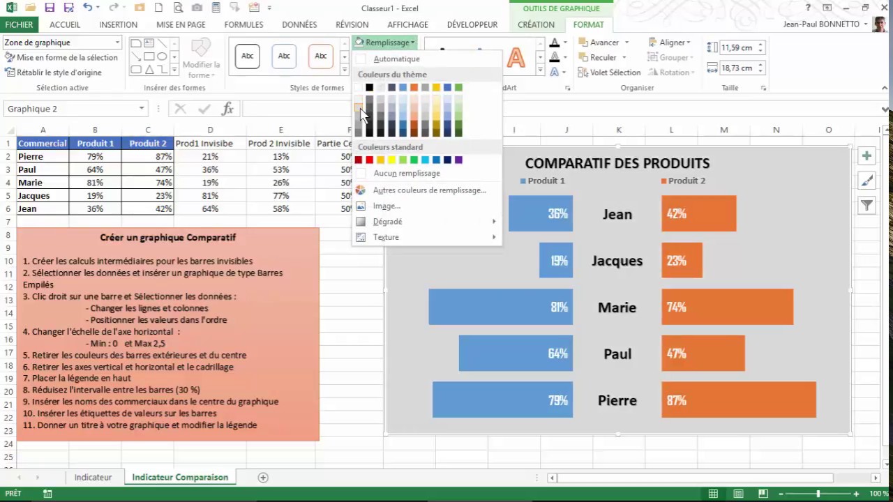 Excel - Indicateur de type Graphique Comparatif - YouTube