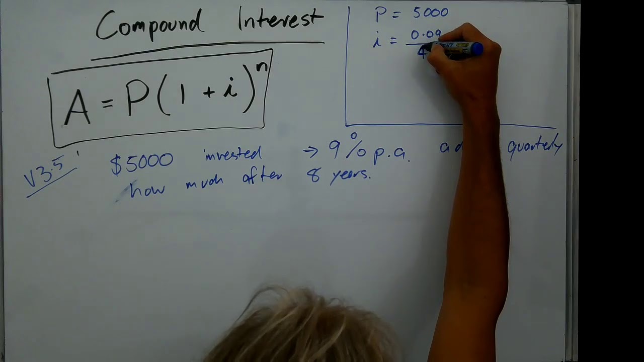 Compound Interest. (#14 Consumer Maths, Gen2) - YouTube