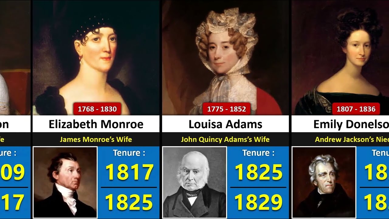 All First Ladies of the United States 1789 - 2024 - YouTube