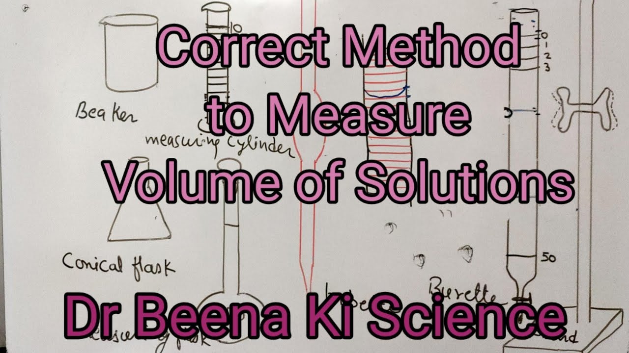 How to measure Volume Of Solution - YouTube