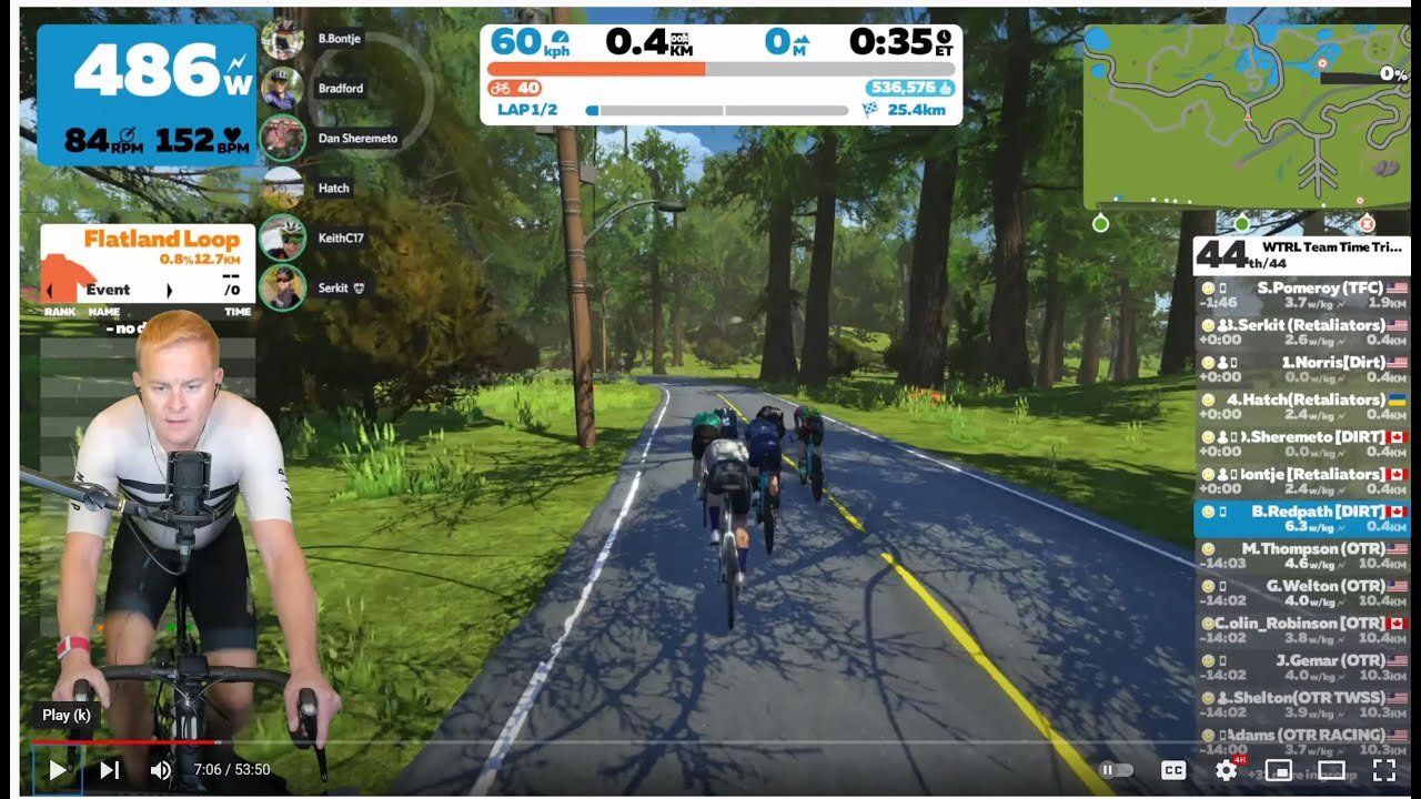 Zwift Racing Team Time Trial #303 | Casse-Pattes France | Feb 6 2025 ...