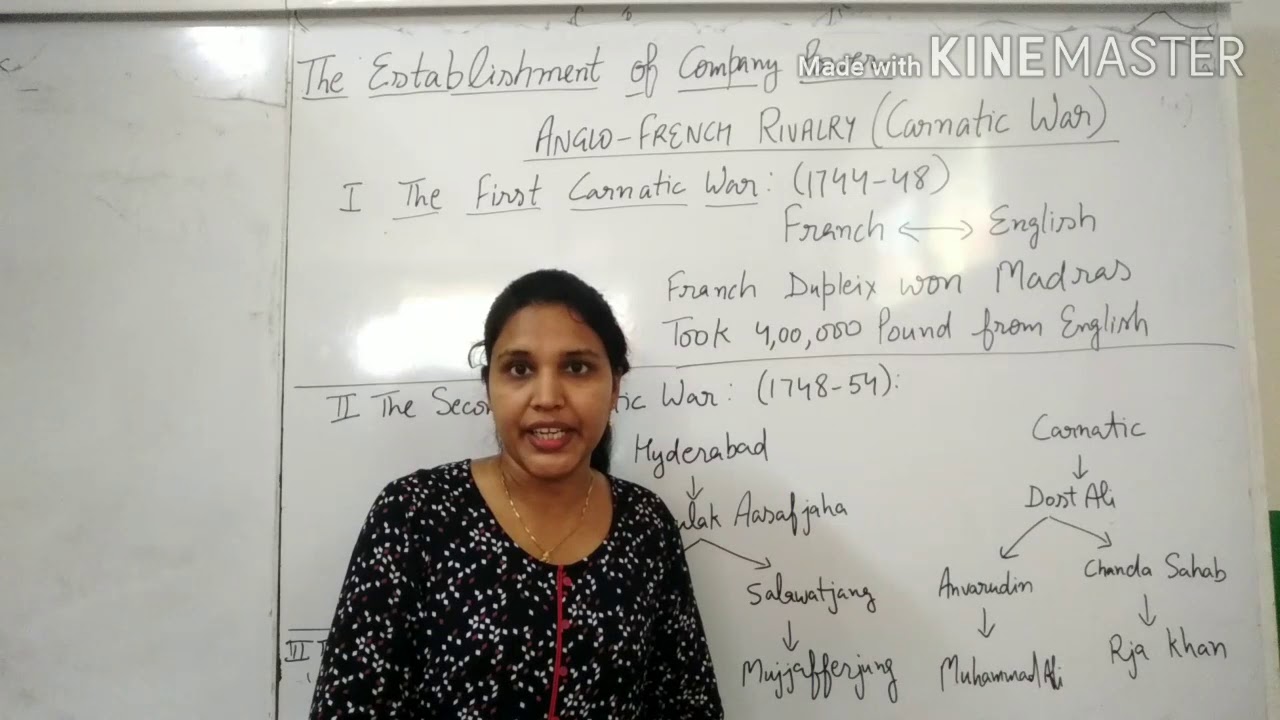 Class 8th, chapter 2, part-1, History - YouTube