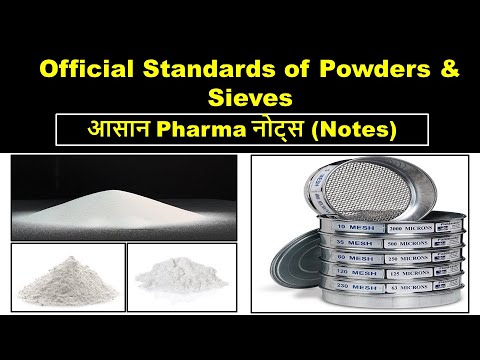 Official Standards of Powder & Sieves |Powders |Sieves |Size Separation ...