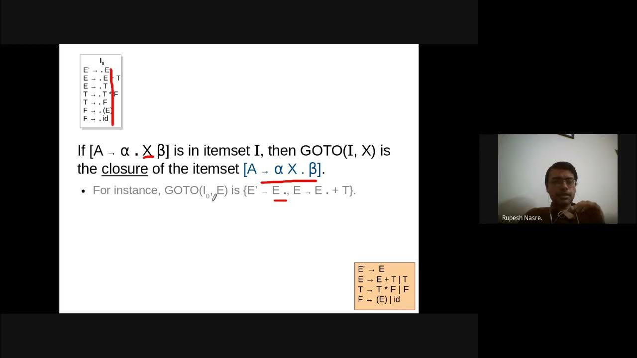 Cs3300 Compiler Design Lec 19 Parsing Part 6 Lr0 Automaton Slr Parsing Using Automaton 5389