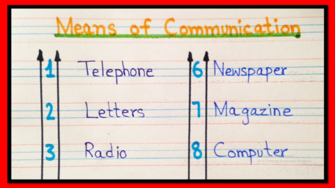Means of communication | means of communication name - YouTube