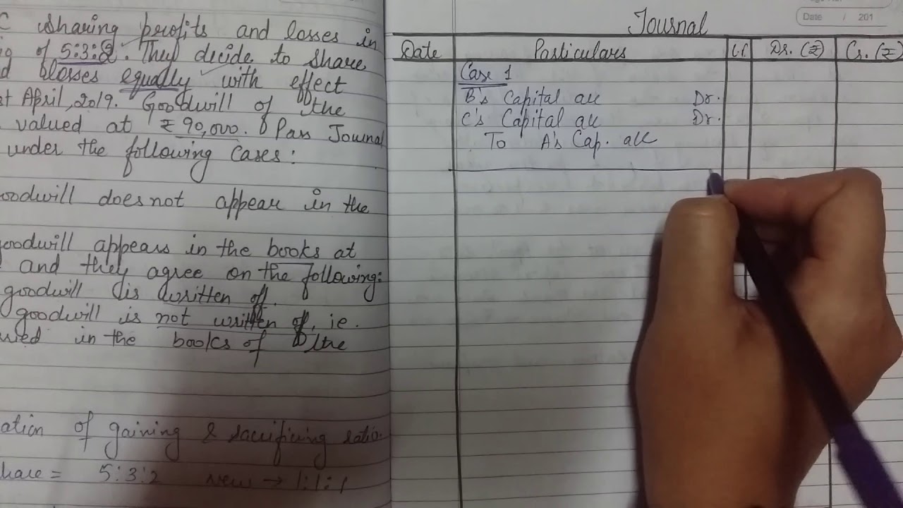 Accounting treatment of existing goodwill with EXAMPLE 1 - YouTube