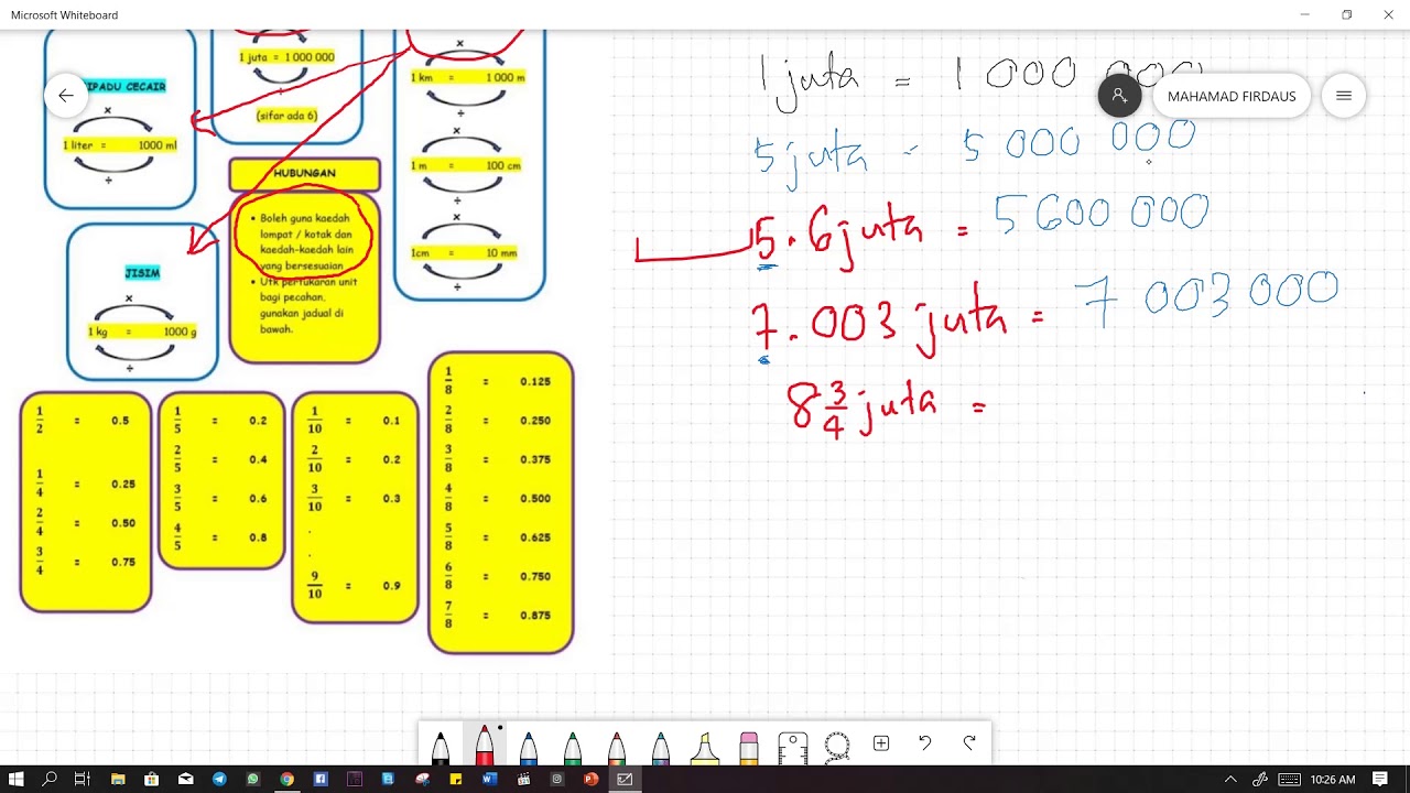 Pertukaran Unit - Juta - YouTube