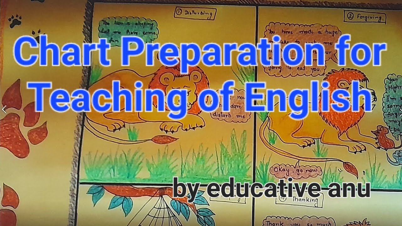 #charts ideas for teaching of English / teaching material / all ...