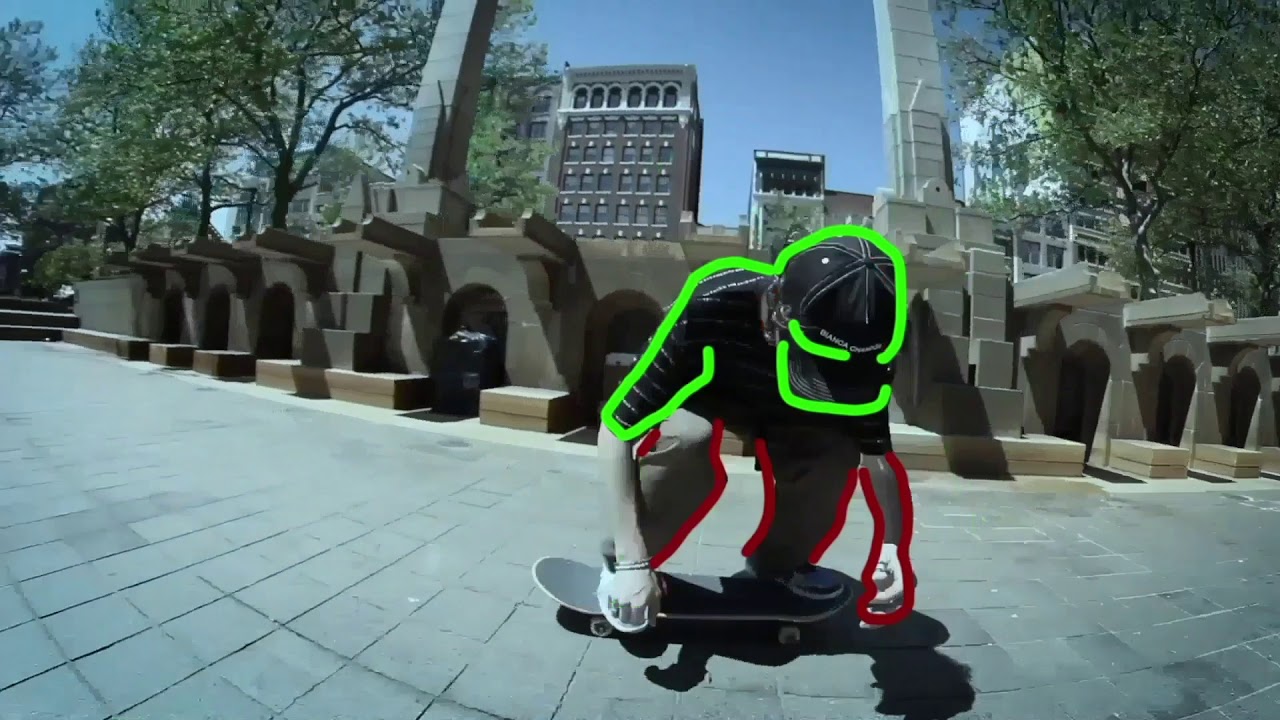 Rezilyent Gear (Brand Advertisement) - YouTube