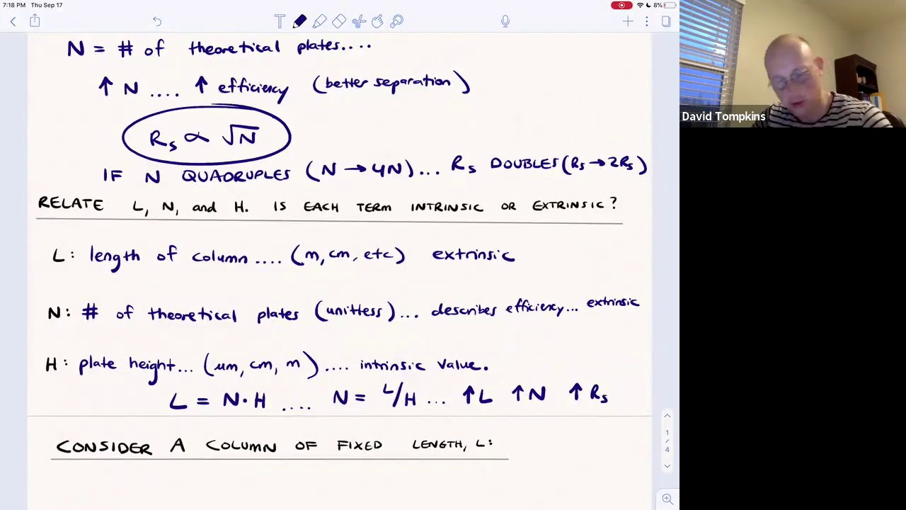Separations: Intro to Resolution, Efficiency, and Plate Theory - YouTube