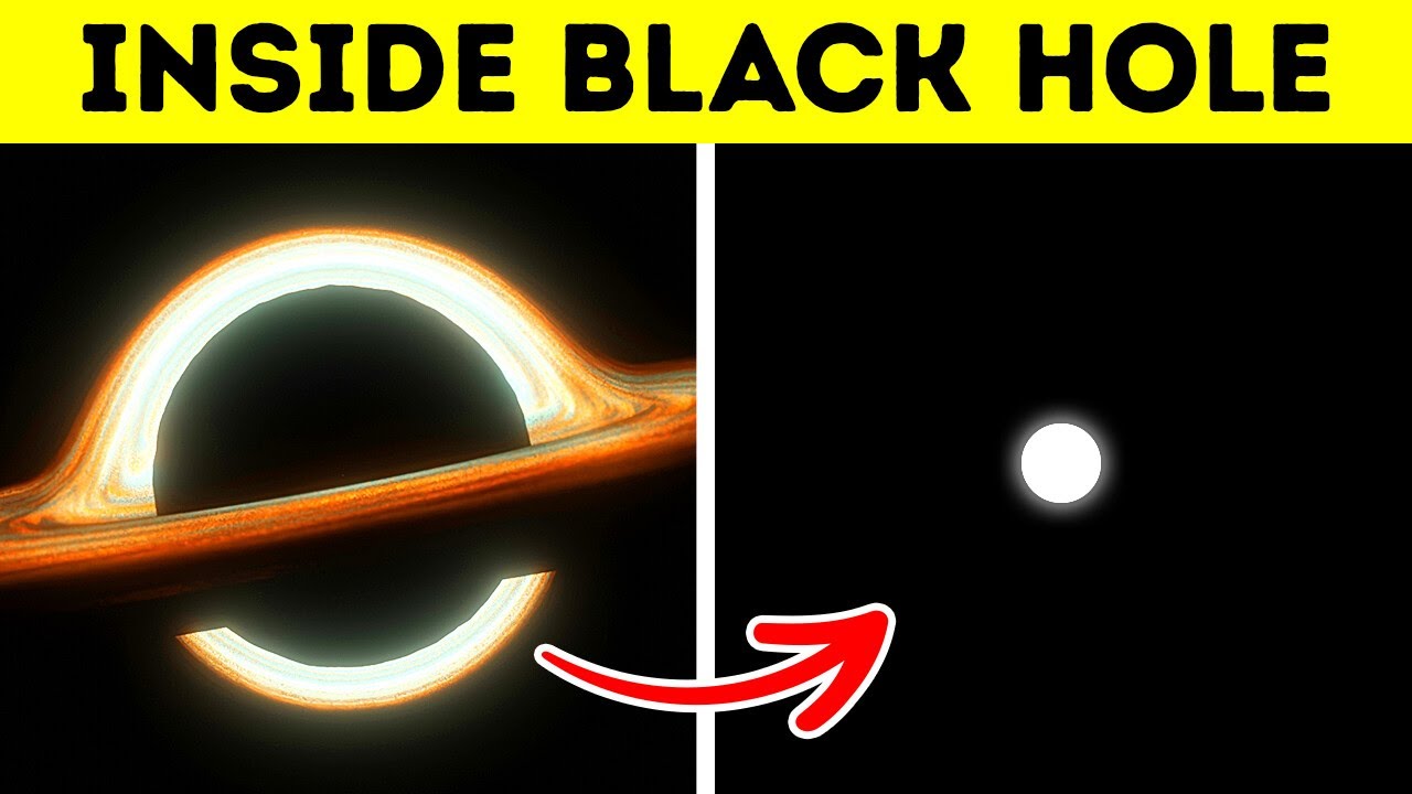What You See Inside in Black Hole? - YouTube