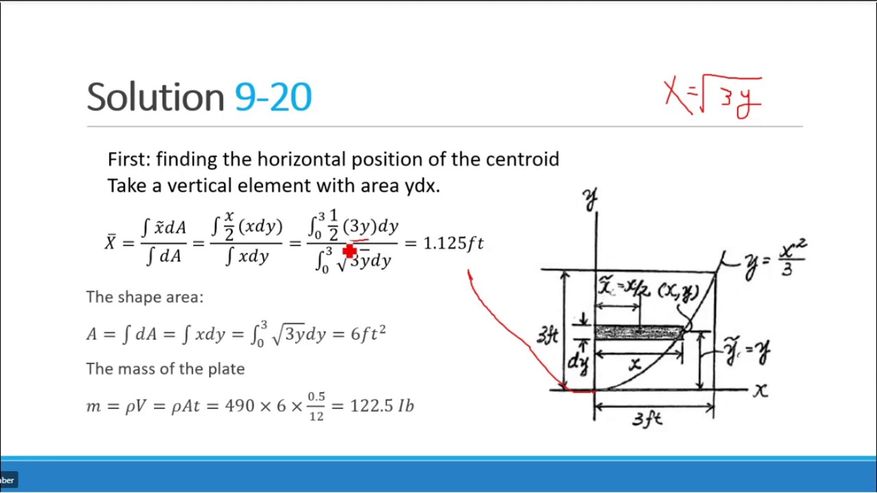 [PHM031s] Statics - Tutorial (11) - Eng. Omar Saber - Fall 2020 - YouTube