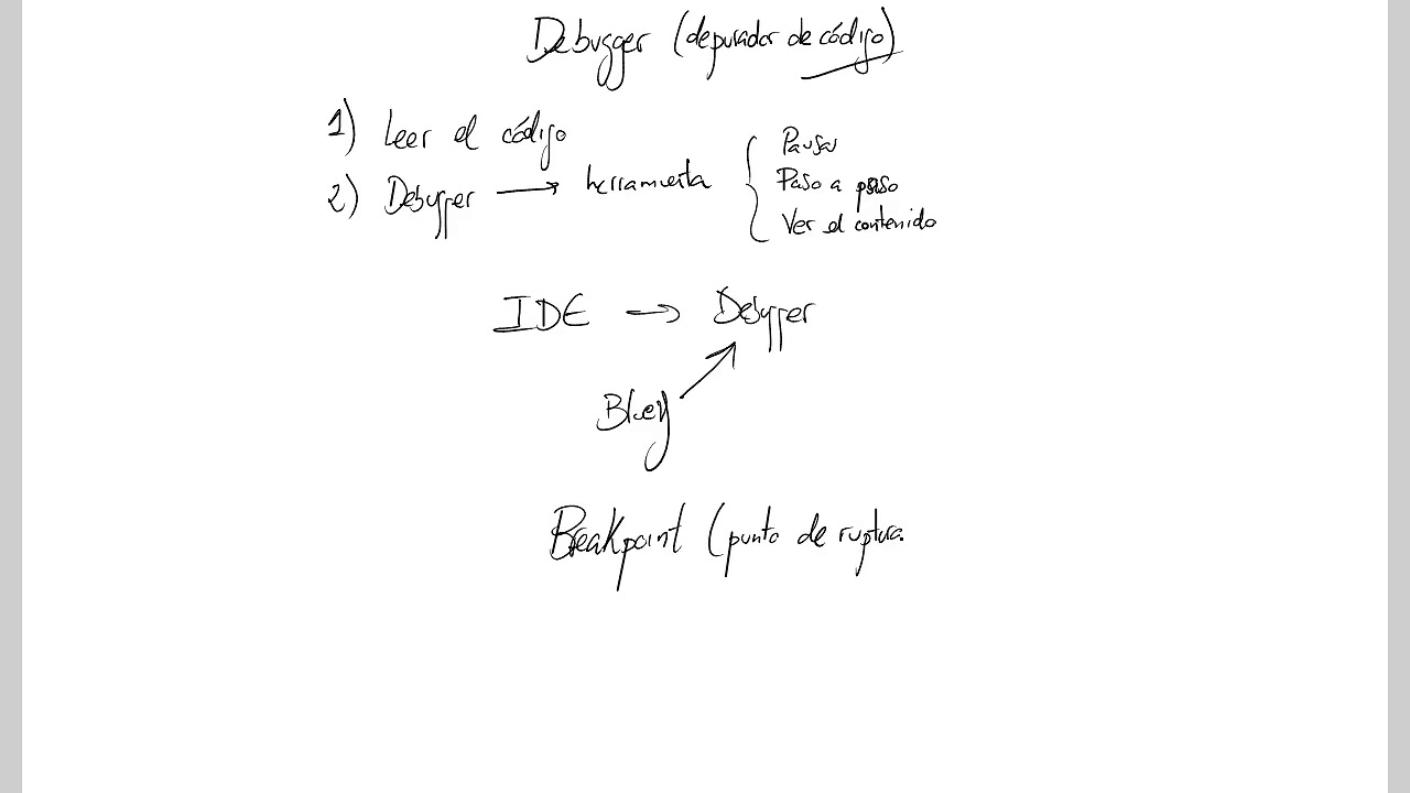 Usando el debugger de BlueJ - YouTube