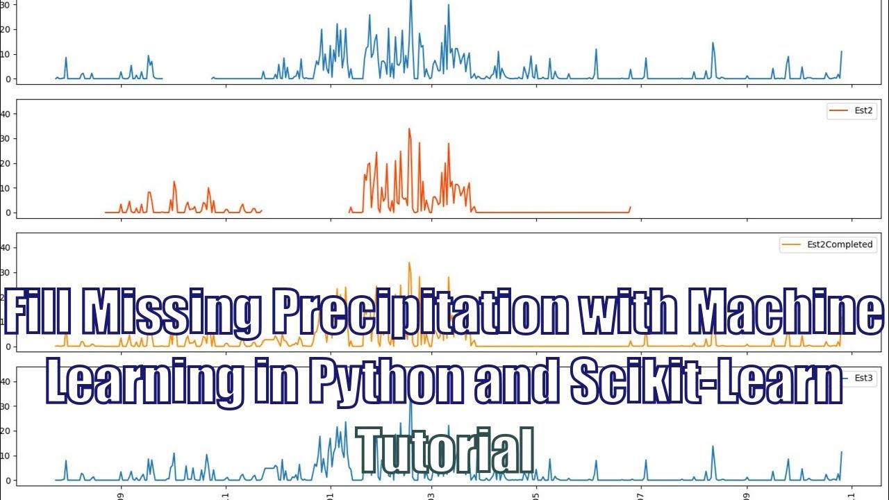 Fill Missing Precipitation Data with Machine Learning in Python and Scikit-Learn - Tutorial ...