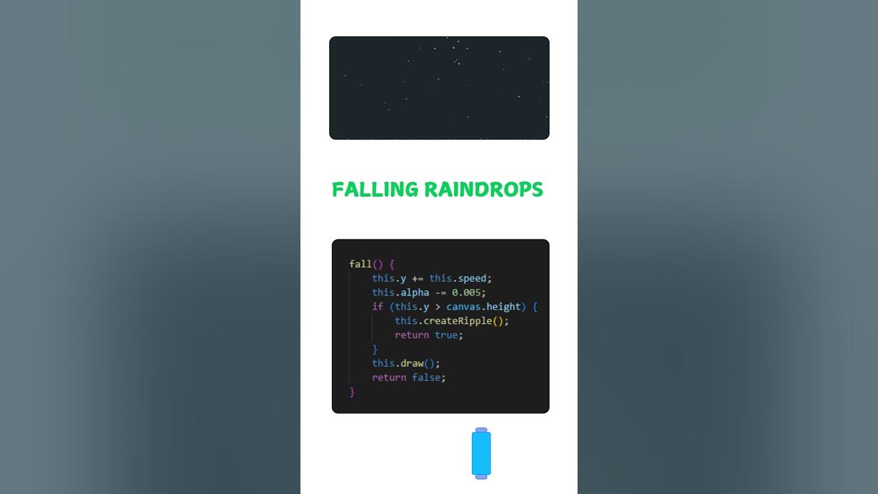 Falling Raindrops Html Css Javascript Cssanimation Css3animation Programming Css