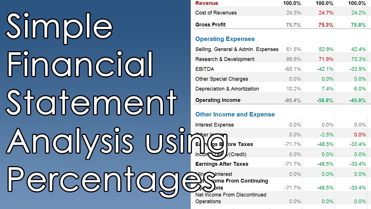 Make Financial Analysis Easier By Using Financial Statements In make-financial-analysis-easier-by-using-financial-statements-in