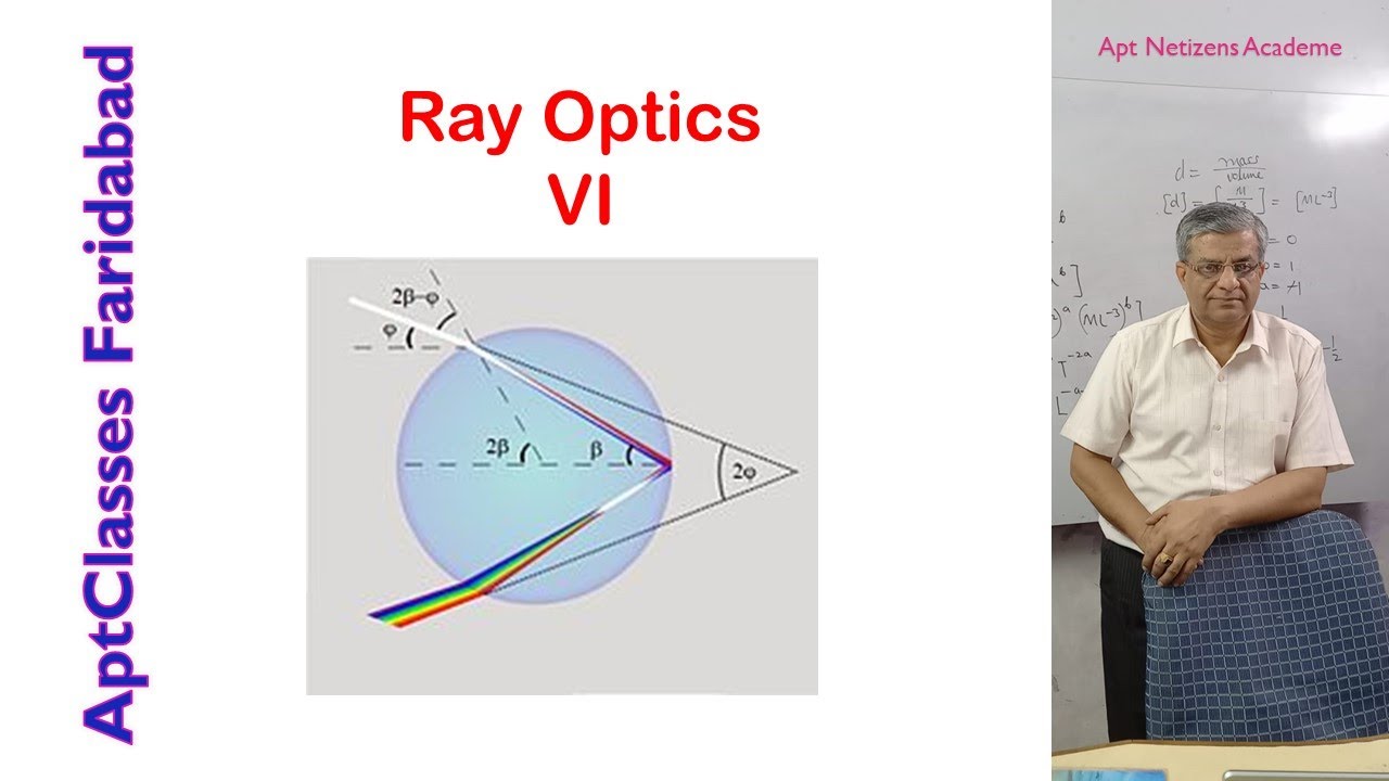V0774 12 PHYSICS: Chapter 09 Ray Optics VI - Optical Fibers, Refraction ...