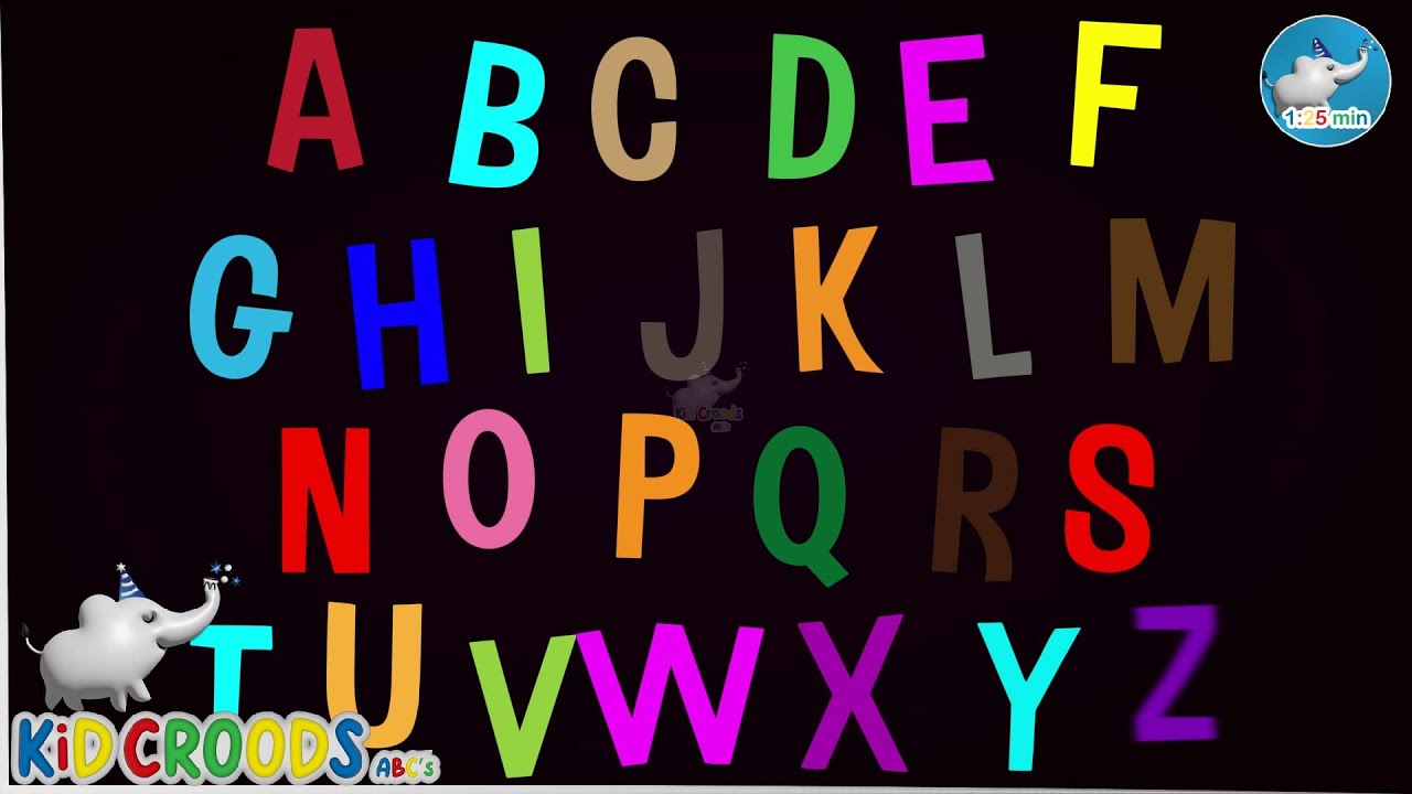 ABC Song | Alphabet for Kids | Learn ABC Song Nursery Rhymes For Kids ...